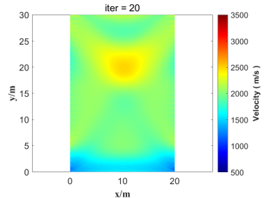 利用MSFM算法计算程函方程的走时CT胖射线反演法_msfm fmm-CSDN博客