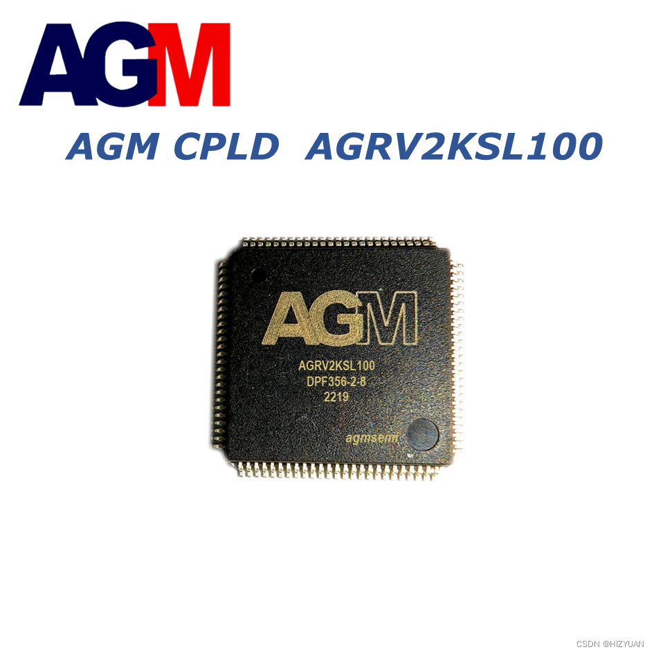 AGM AG32 MCU与AGRV2K的应用-CSDN博客