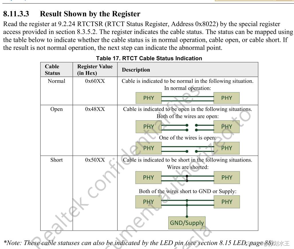 RTL9010 RTCT功能配置_rtl9010aa-CSDN博客