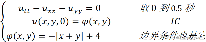 Matlab中偏微分方程工具箱基础用法_matlab pde工具箱-CSDN博客
