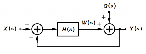 VCO及PLL理论（2）-CSDN博客