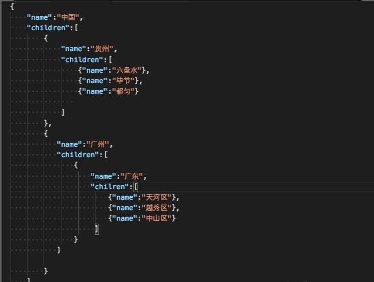 js 解决json树 Tree树 子找父级_js树形结构查找到子级并且返回父级 reduce-CSDN博客