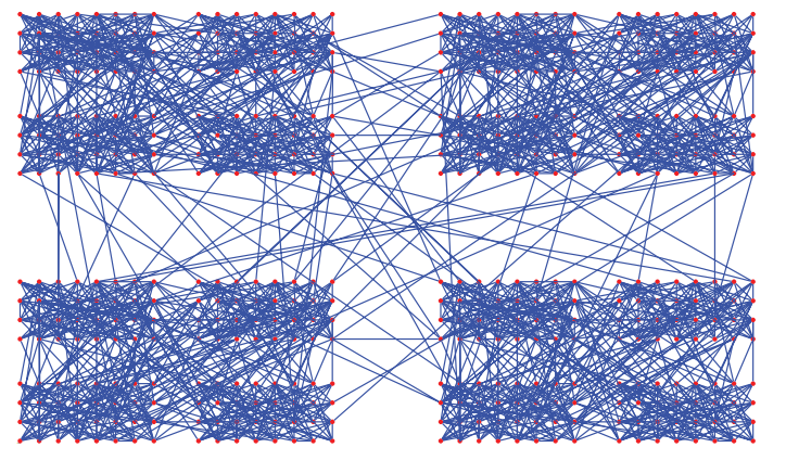 社区发现算法——LFM算法_lfm 重叠社区-CSDN博客