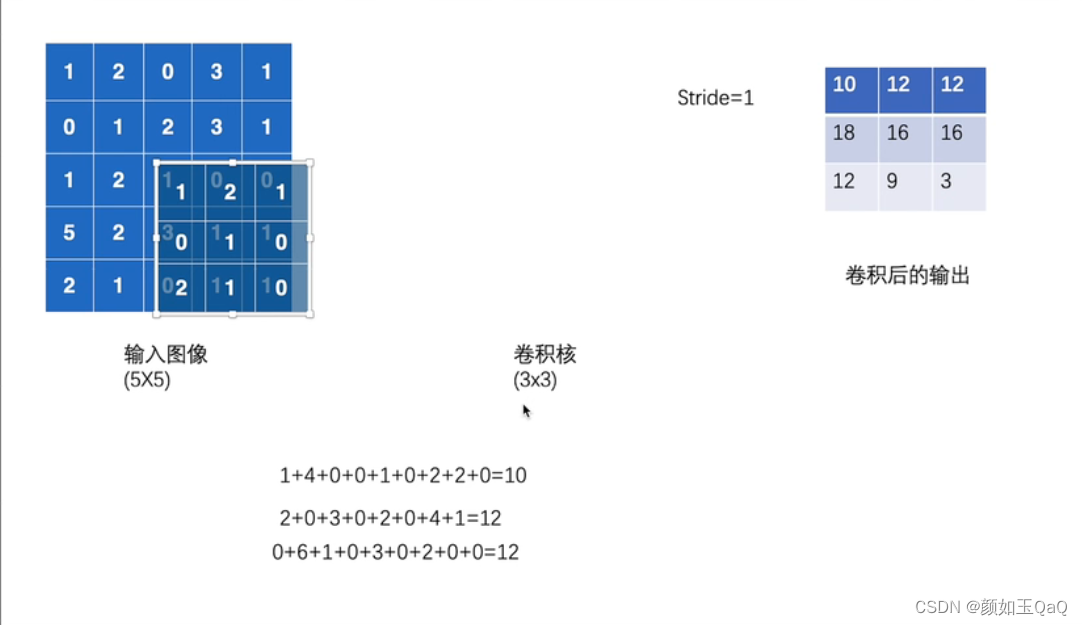 Pytorch学习conda Install Pytorch Torchvision Torchaudio Pytor Csdn博客