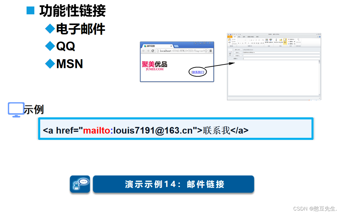 Web前端第一章：html5基础 Csdn博客 4199