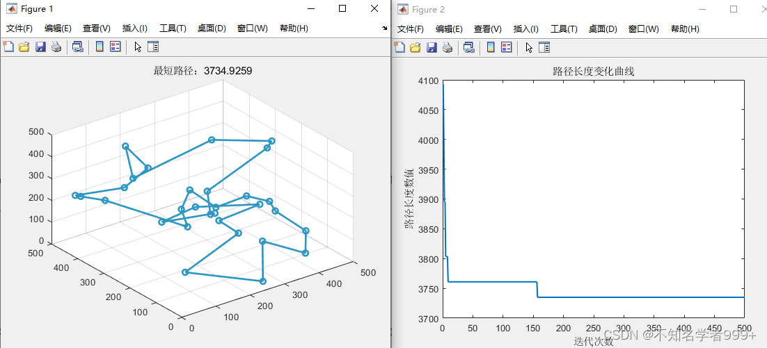 基于蚁群算法的三维旅行商问题，3D-TSP_三维tsp-CSDN博客