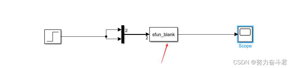 S-Function的重大发现Error in ‘blank/S-Function‘ while executing MATLAB S-function ‘sfun_blank‘, flag ...