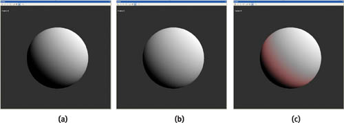 图形学基础|皮肤渲染-CSDN博客