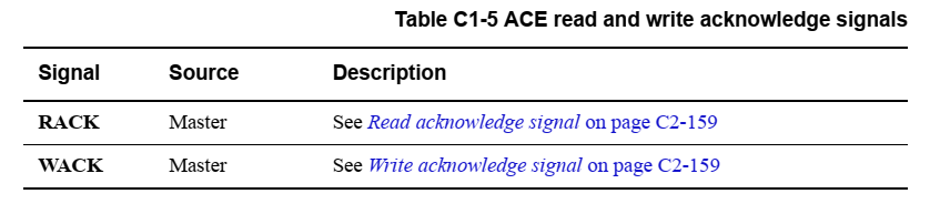 ACE Lite学习（1）-CSDN博客