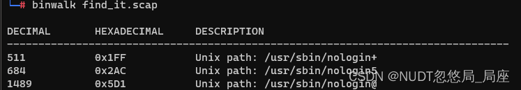 [ CTF ] WriteUp-2022 College Security Competition Byte Capture The Flag（字节跳动安全范儿高校挑战赛）_virtual ...