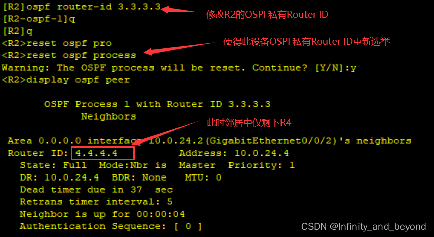 理解OSPF Router-ID【eNSP实现】_ospf中routerid的配置方法-CSDN博客