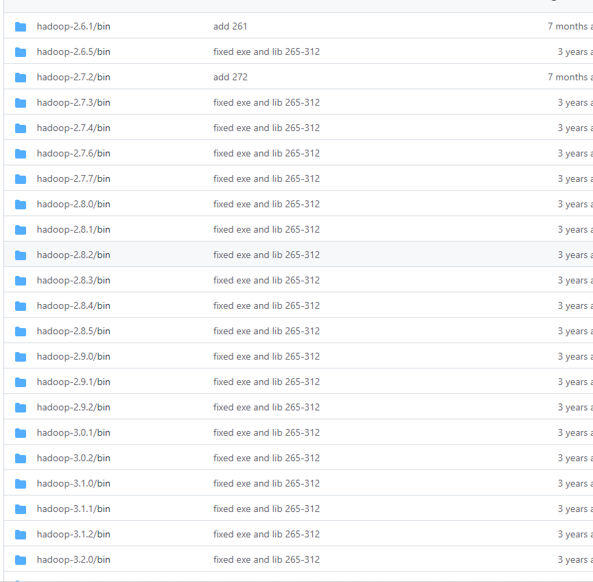 windows11安装hadoop， IDEA org.apache.hadoop.io.nativeio.NativeIO$Windows.access0(Ljava/lang/String ...