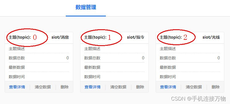 SIoT—本地物联网平台一键秒搭-CSDN博客