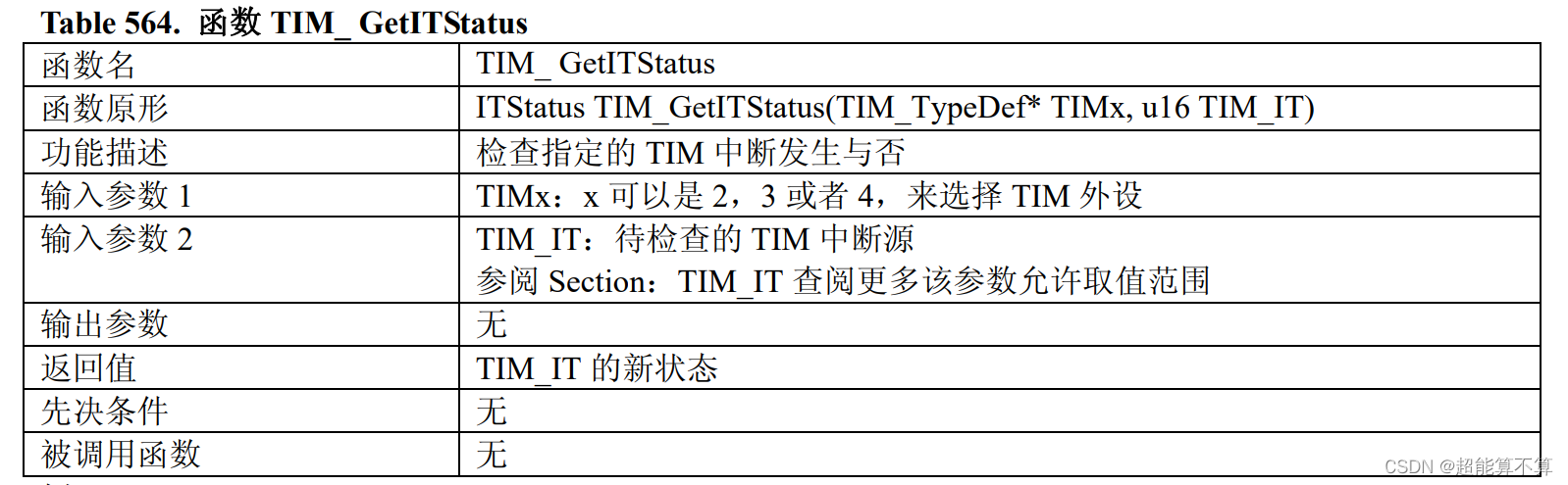 Stm32学习笔记7 正点原子ministm32通用定时器中断实验正点原子stm32tim Csdn博客