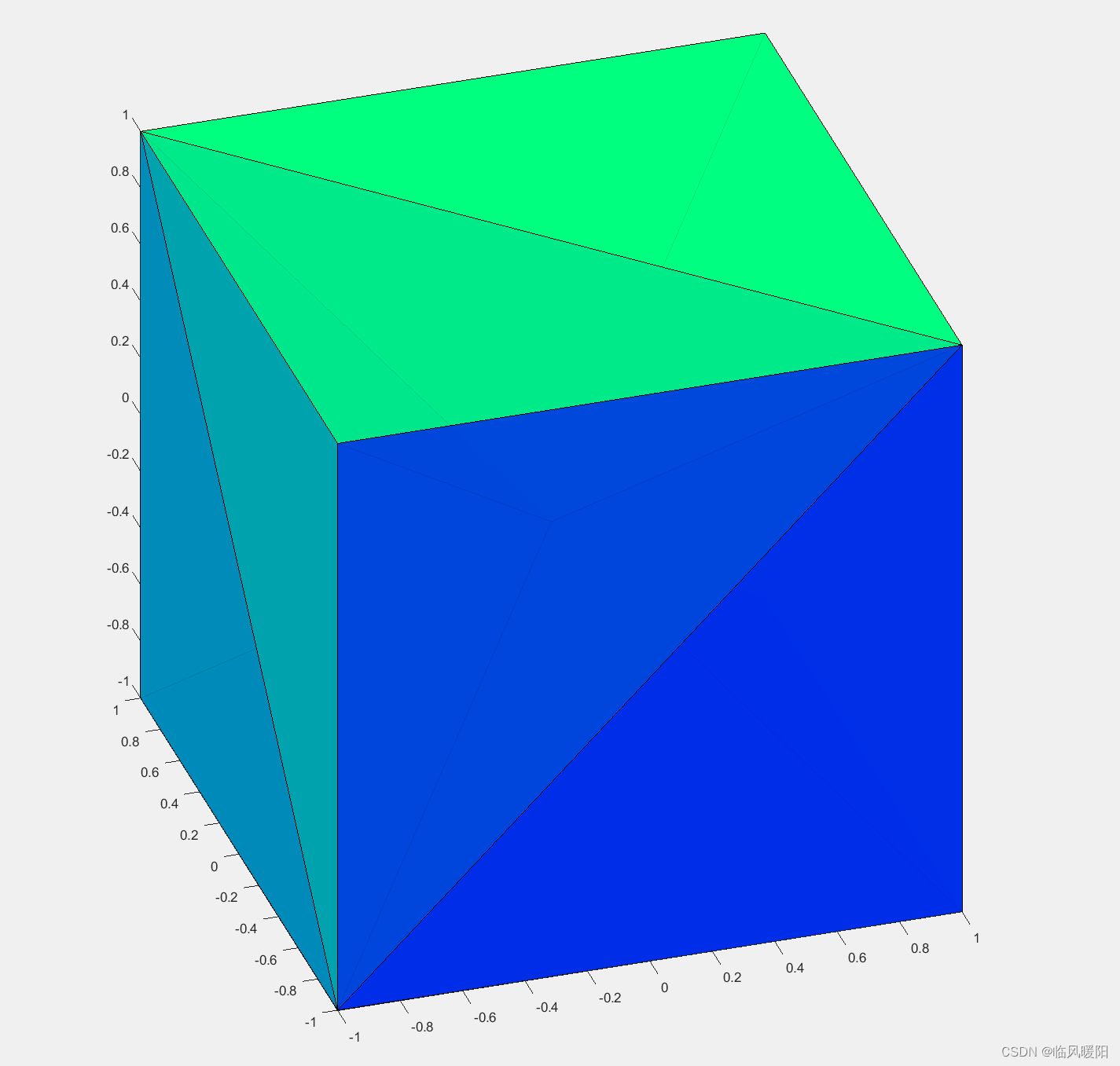 MATLAB绘制四面体图并着多种颜色_matlab画四面体-CSDN博客
