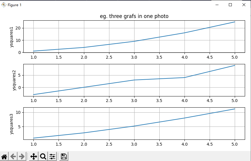 Python-matplotlib用法_map-gallery可以用python打开吗-CSDN博客