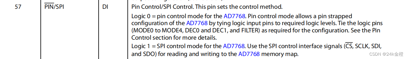 使用STM32采集 AD7768芯片的ADC数据-CSDN博客