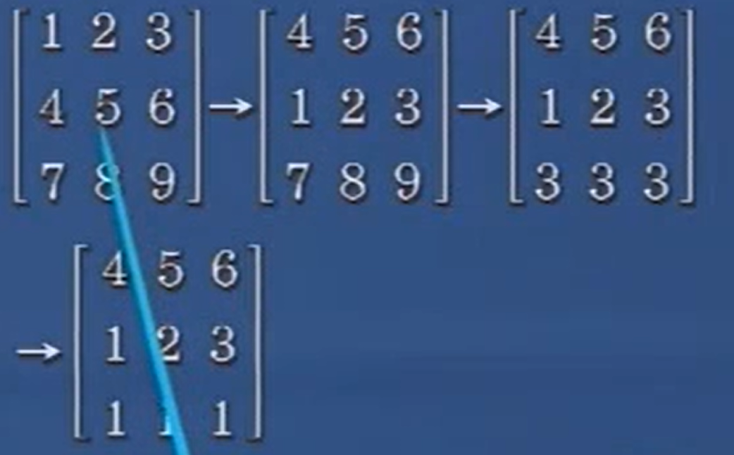 线性代数【6】 初等行变换和矩阵的秩 Csdn博客 