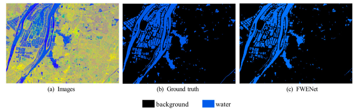 论文笔记（五）FWENet：基于SAR图像的洪水水体提取深度卷积神经网络（CVPR）_sar 水体提取-CSDN博客