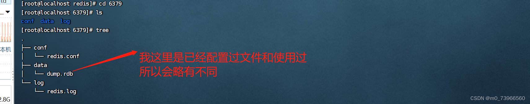 redis的docker搭建过程:_docker 自建redis-CSDN博客