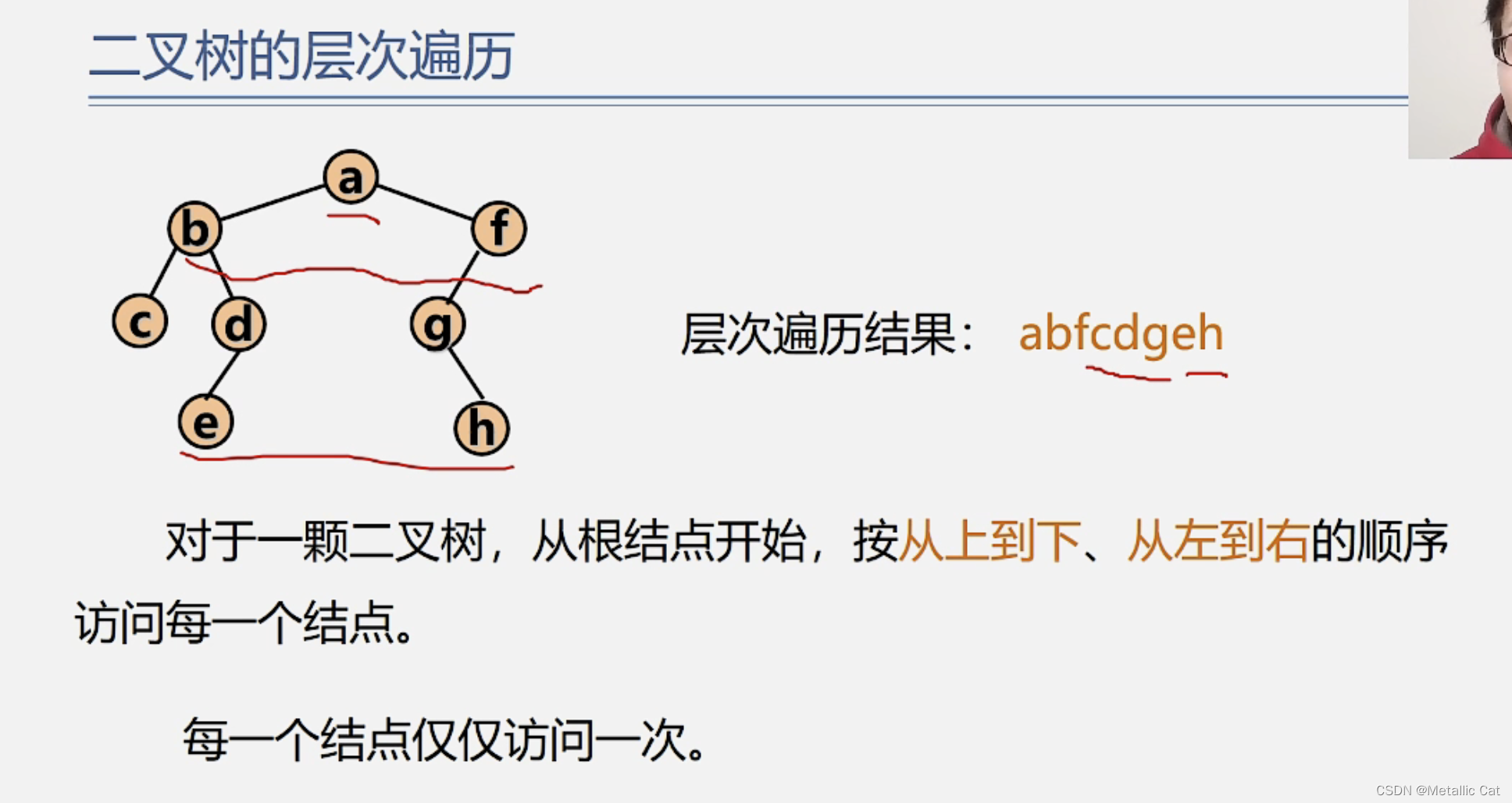 算法与数据结构 遍历二叉树和线索二叉树bitree P Csdn博客