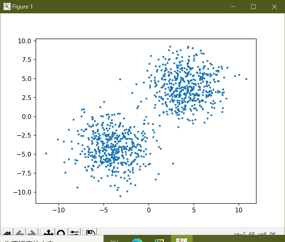 PyTorch深度学习入门 || 系列（五）——逻辑回归_scatter(x.numpy()[0:,1])-CSDN博客
