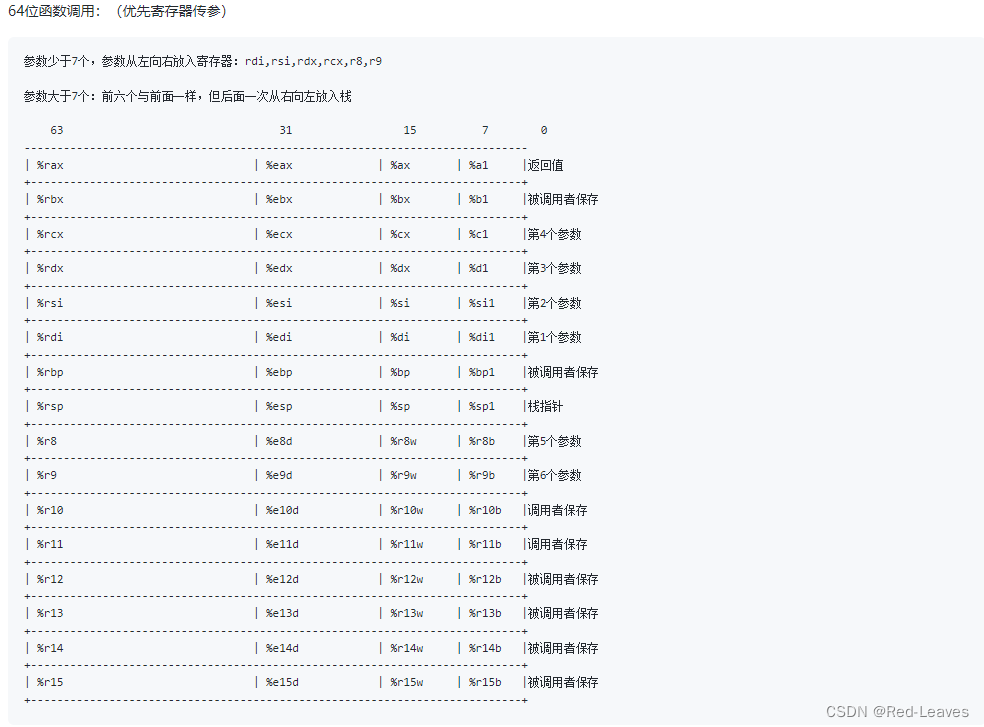 Ret2csu level5 & ciscn_2019_s_3-CSDN博客