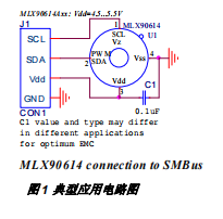 红外测温之MLX90614教程-CSDN博客