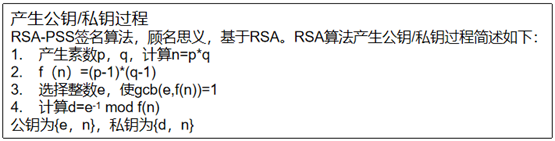Rsa Pss数字签名算法rsassa Pss Csdn博客 