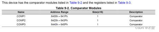 DSP TMS320F2803x、TMS320F2806x COMP比较器模块开发笔记（代码基于TMS320F28069 详解）_tms320f28036-CSDN博客