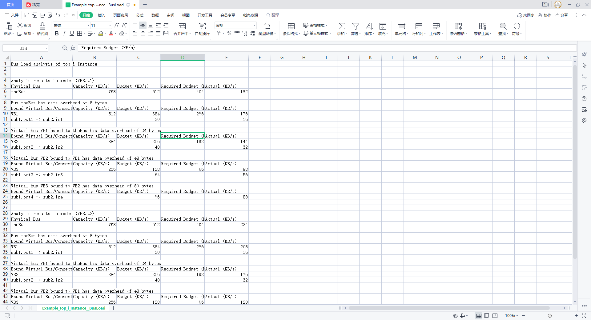 【OSATE学习笔记】Model Analyses 模型分析方法-CSDN博客