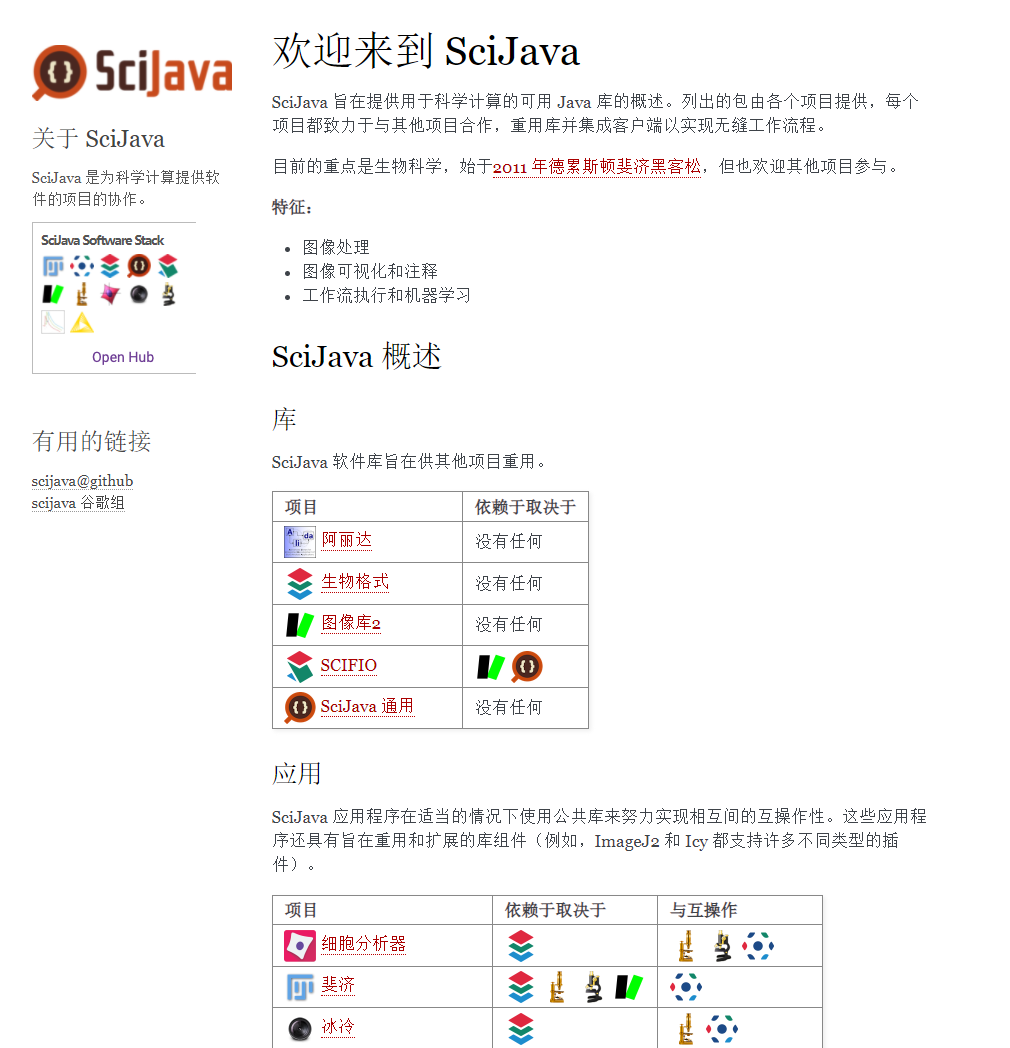 Maven库(repository)链接记录分享_maven repository url-CSDN博客