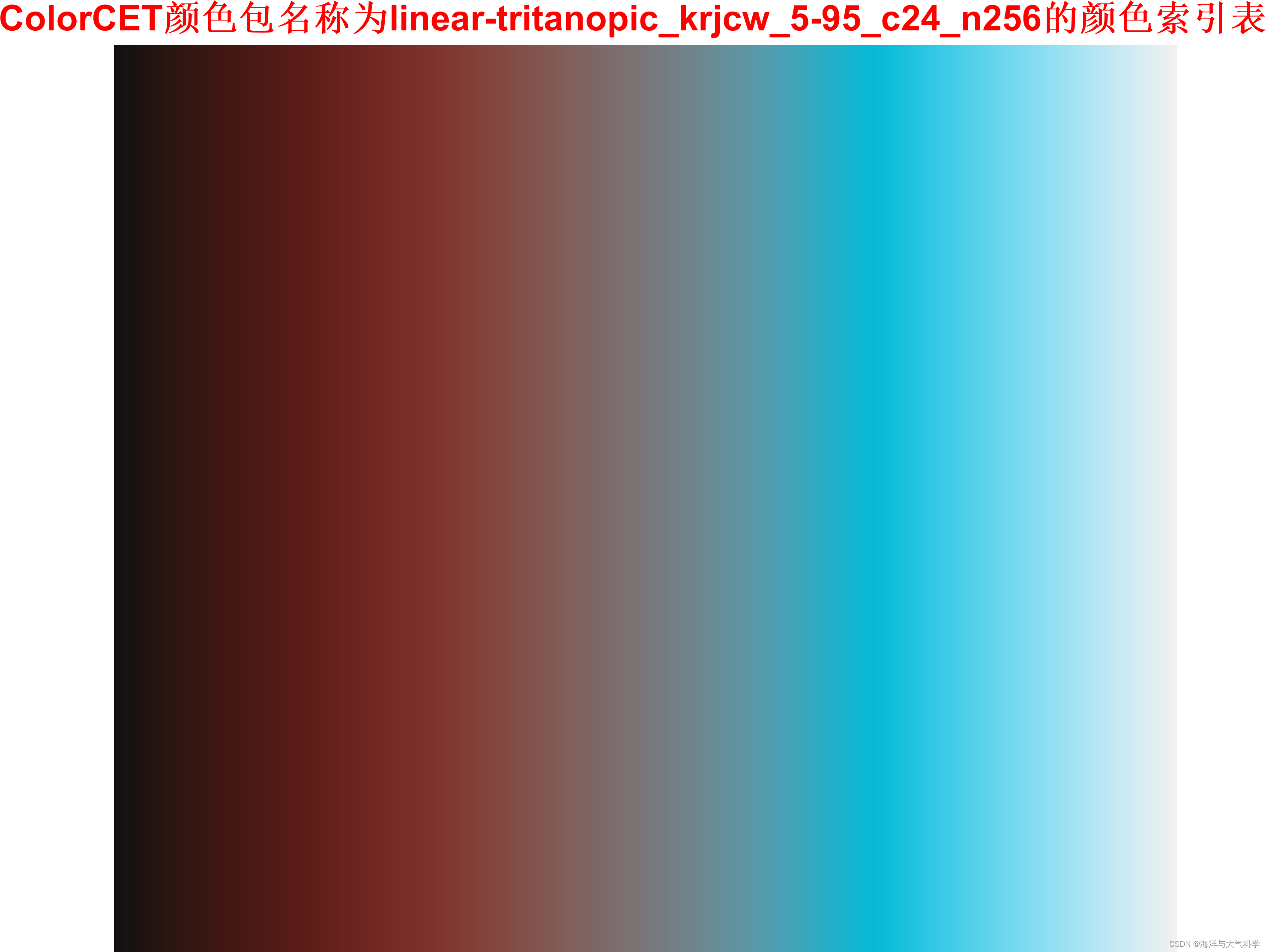 ColorCET颜色包--共99种--全平台可用-CSDN博客