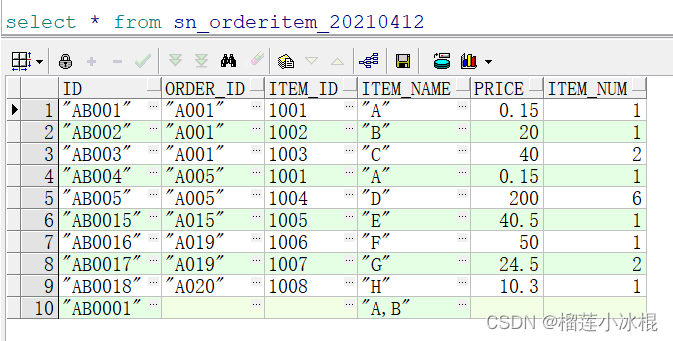 如何编写一个sqlldr(导入数据包含逗号的处理方法)_sqlldr导入数据-CSDN博客