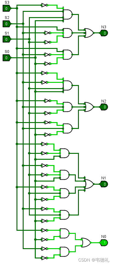 华科计算机组成原理 头歌Educoder Logisim 单总线CPU设计(定长指令周期3级时序)(HUST）1~6关满分通关_单总线cpu设计logisim-CSDN博客