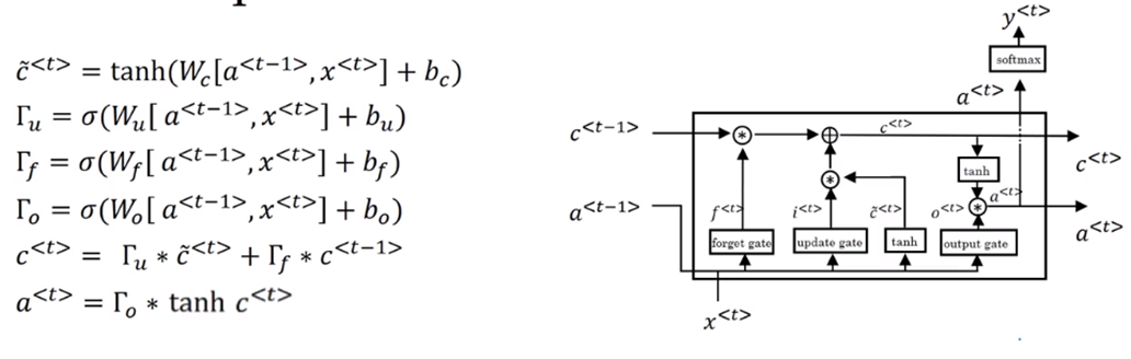RNN序列模型 — 循环神经网络_python rnn算法manytomany-CSDN博客