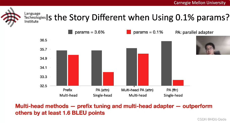 Towards A Unified View Of Parameter Efficient Transfer Learning Csdn博客