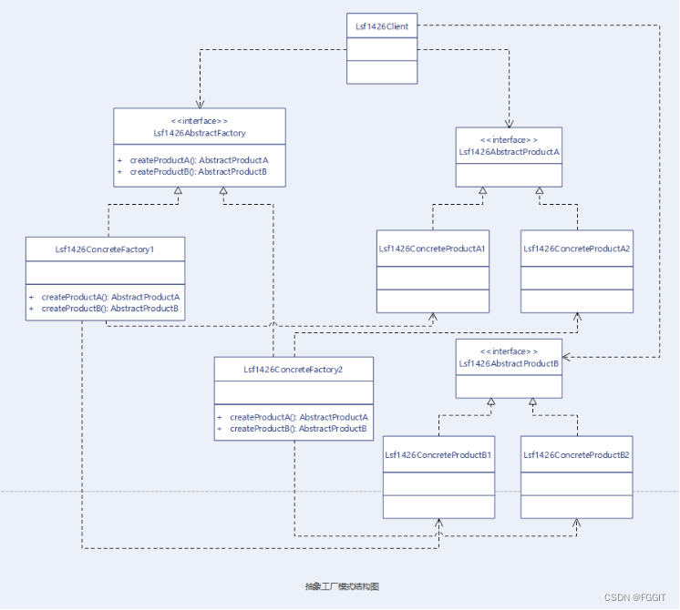 基于java平台和运用5种设计模式的五子棋游戏基于java的五子棋游戏设计与实现 Csdn博客