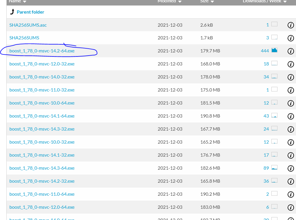 BOOST库下载与安装-CSDN博客