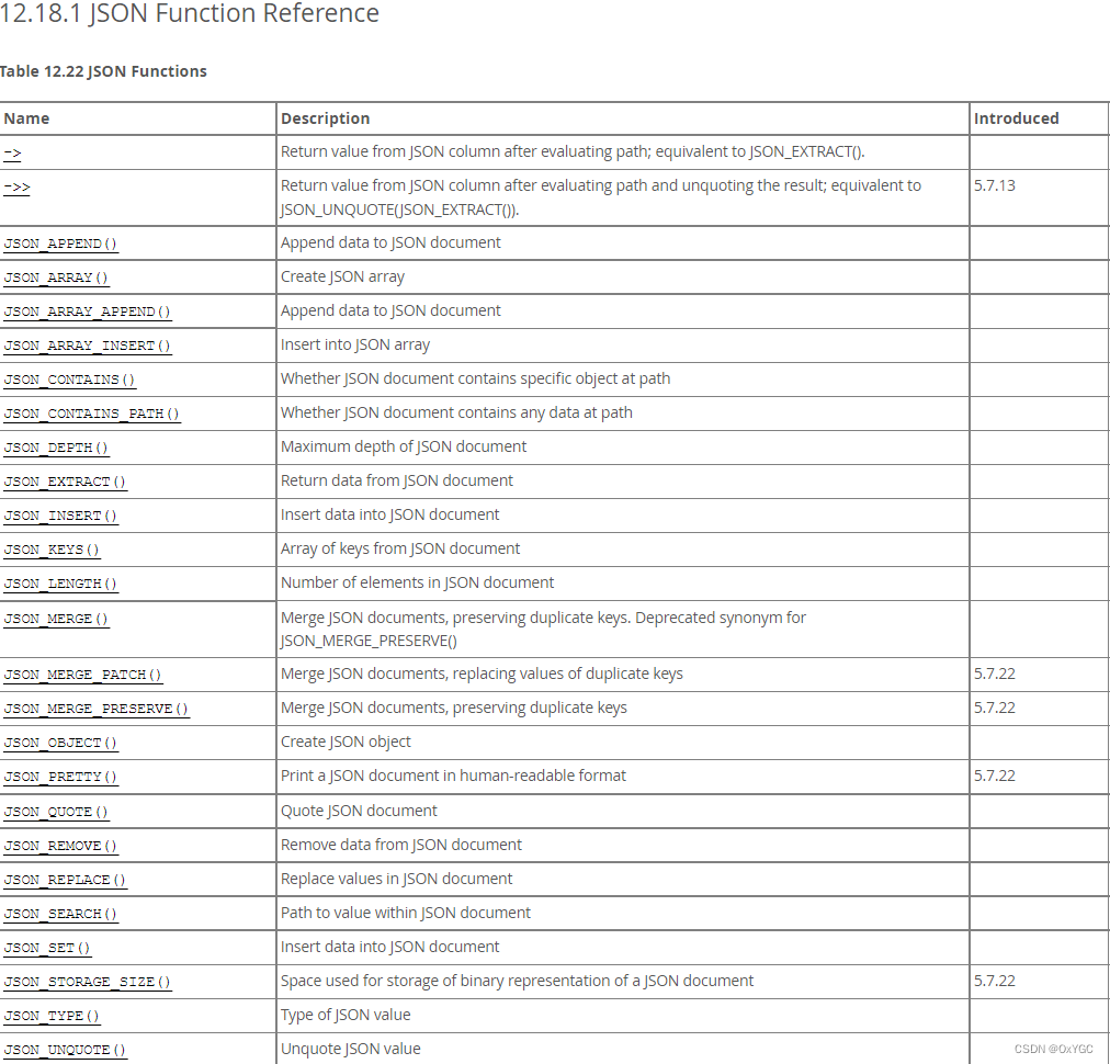 [Database] MySQL 5.7+ JSON 字段的使用的处理_mysql5.7 json key 包含- 怎么处理-CSDN博客