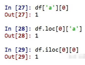 详细分析Python遇到的各种数据结构Map、Dict、Set、DataFrame、Series、Zip_python map结构-CSDN博客