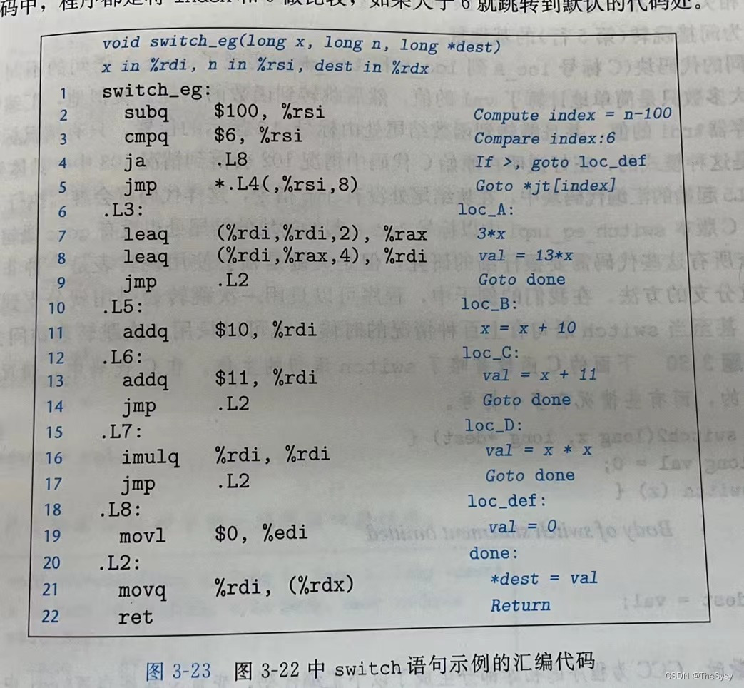 【csapp】第3章 程序的机器级表示学习笔记2 Csapp 跳转指令的编码 Csdn博客