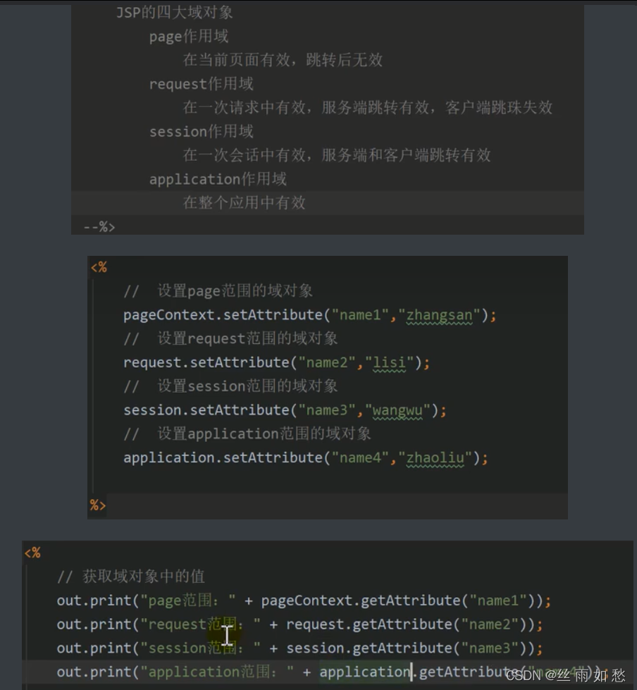 Jsp笔记jsp页面必录 Csdn博客