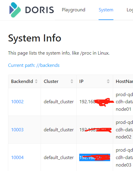 Flink cdc +doris生产遇到的问题汇总-持续更新_黄瓜炖啤酒鸭的博客-CSDN博客