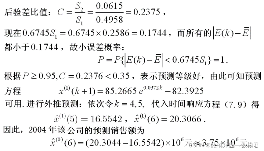 灰色系统的模型 Gm的应用灰色模型销售数据数模乐园—数模君的博客 Csdn博客