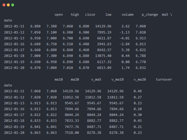 那些有趣好玩强大的python库python好玩的第三方库 Csdn博客