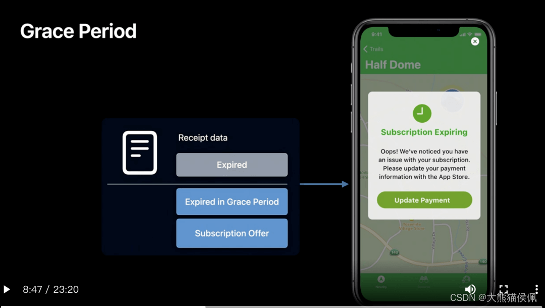 Apple内购（IAP）恢复购买产品在网络问题导致超时情况下的处理_unity iap 恢复购买-CSDN博客