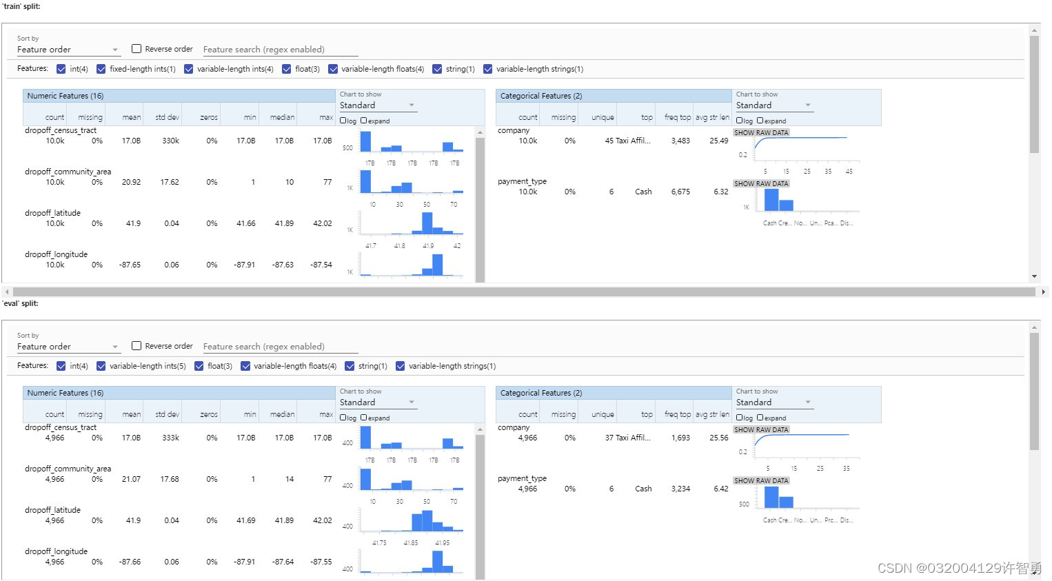 TFX完整流水线示例以及补充（上）_to enable the following instructions: avx2 fma, in-CSDN博客