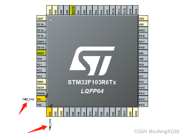 输出PWM信号实现LED闪烁（IDE+Protuse）_pwm控制led闪烁-CSDN博客