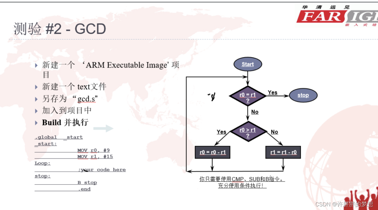 Arm Day1arm汇编指令集 Csdn博客 0157